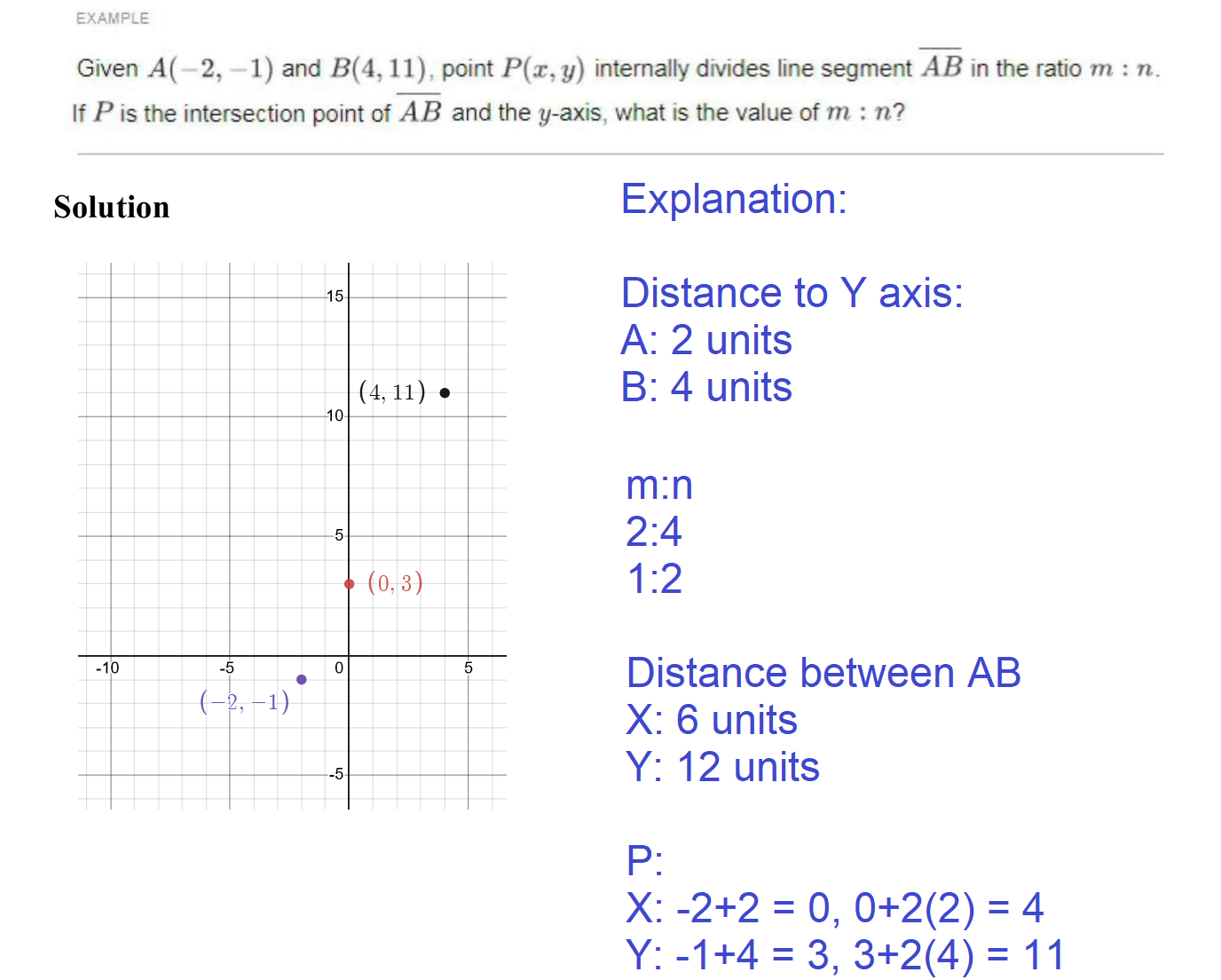 3.3 - Internal Division of Line Segment With Section Formula (in the ...