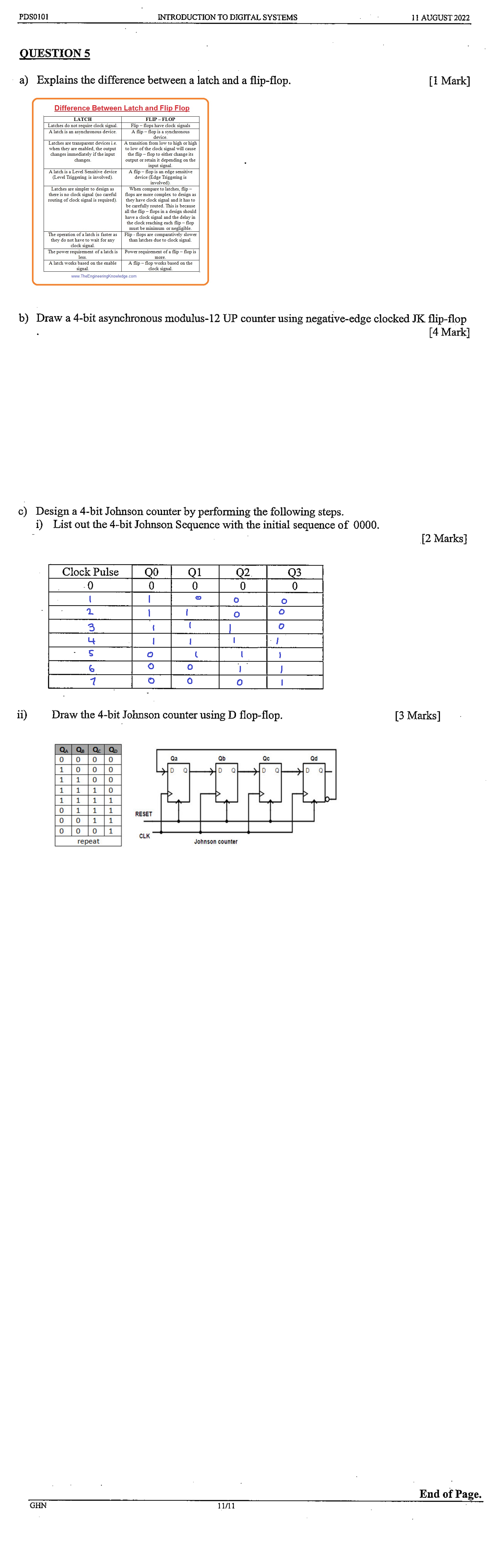 Exam questions - PDS