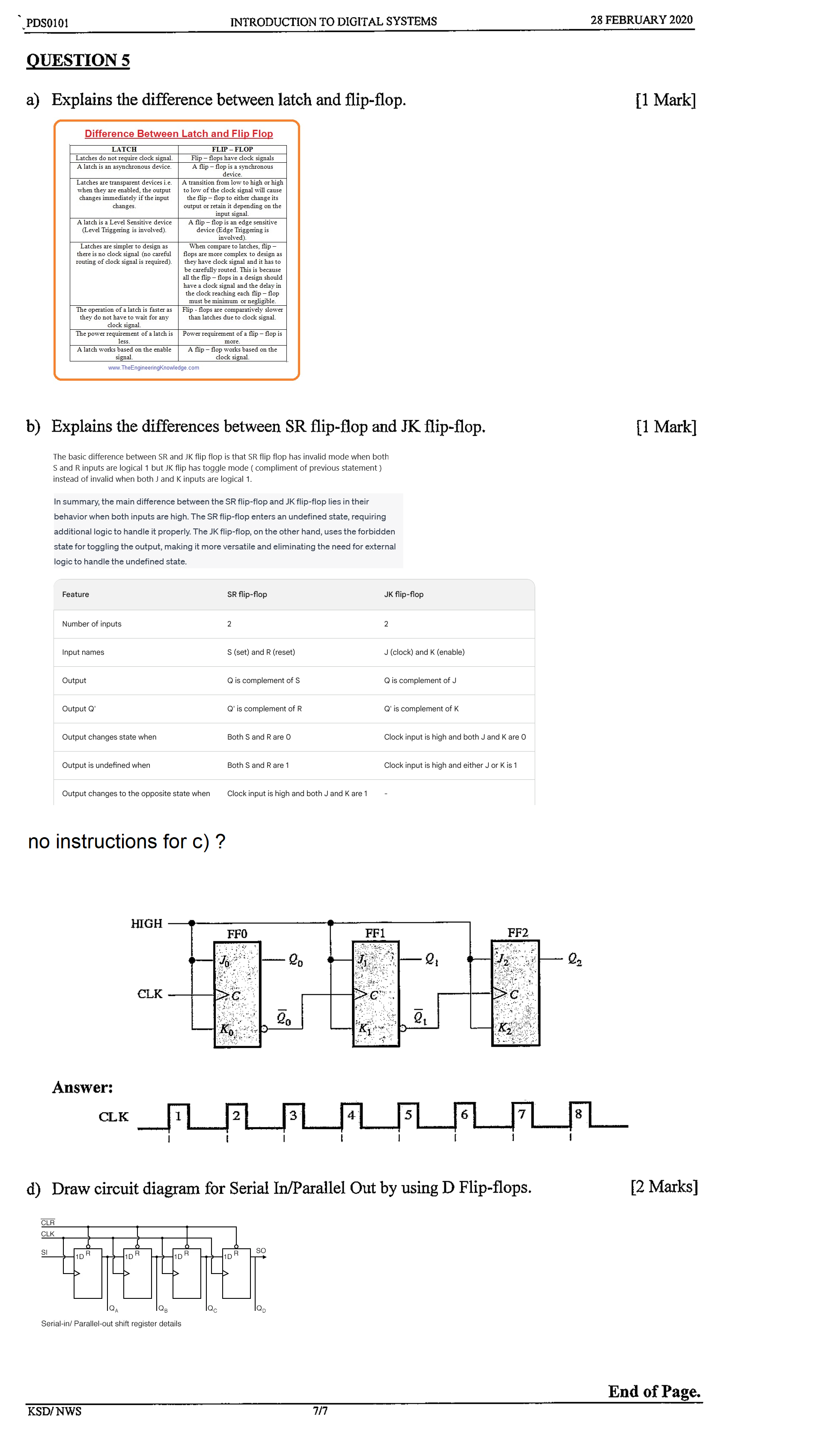 Exam questions - PDS