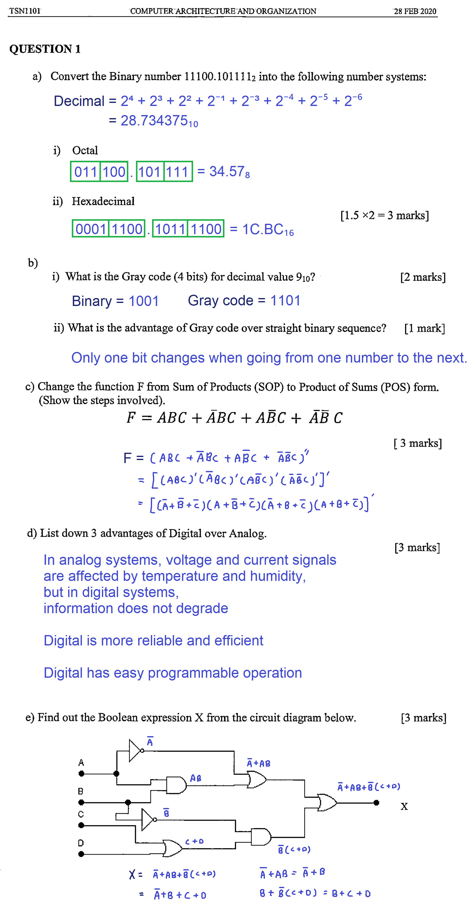 Exam questions - TSN 1101